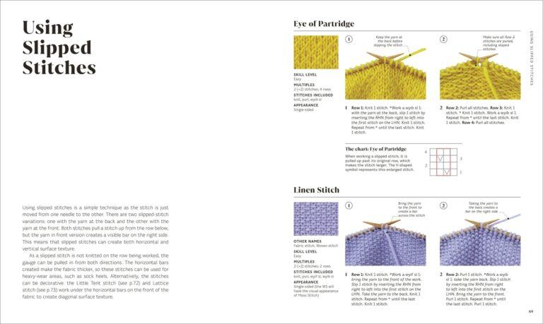 Knitting Stitches Step-by-Step - Signed Copy - Hardybarn Designs